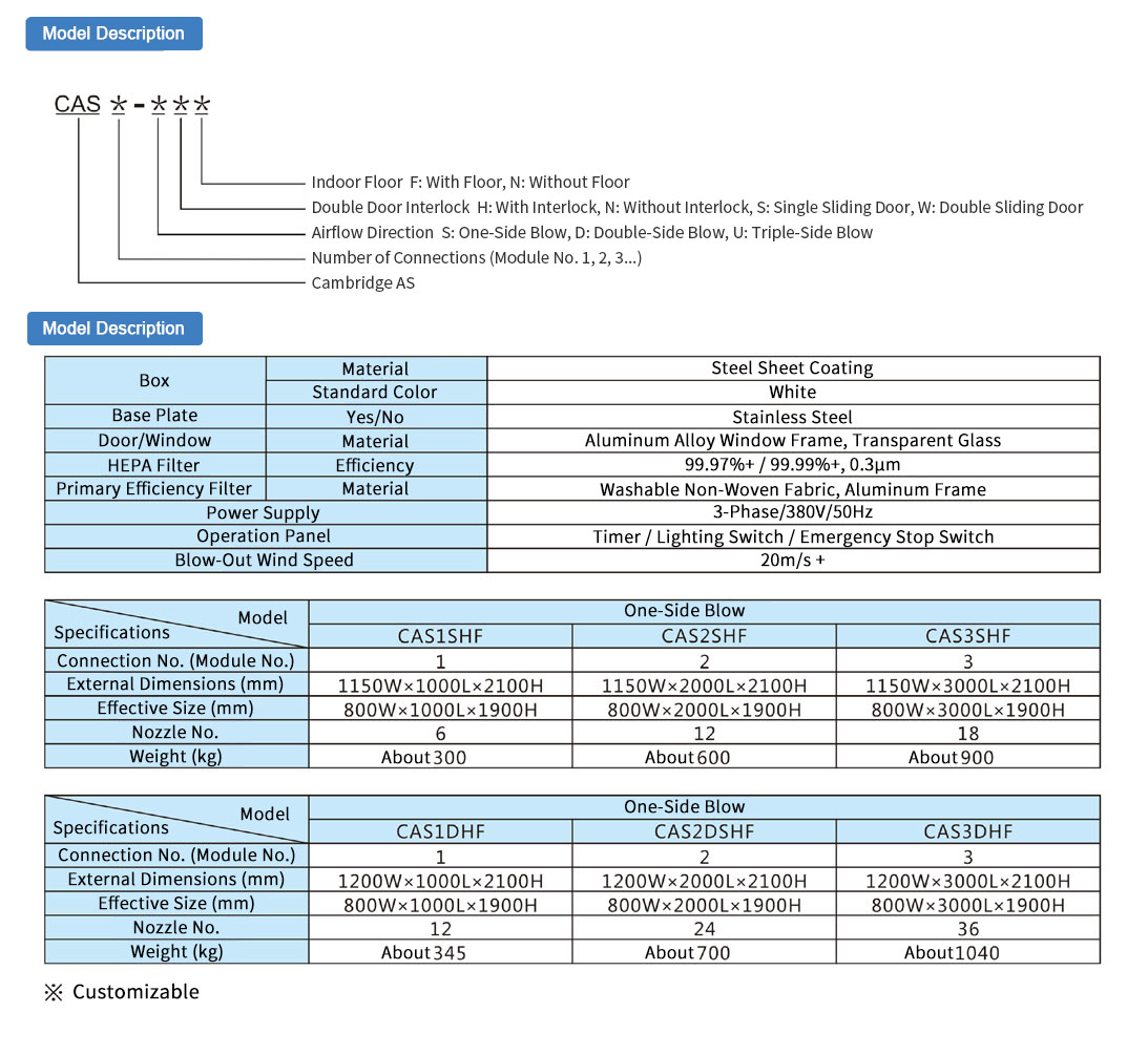 Cambridge AS-Cambridge Filter (China) Co., Ltd.