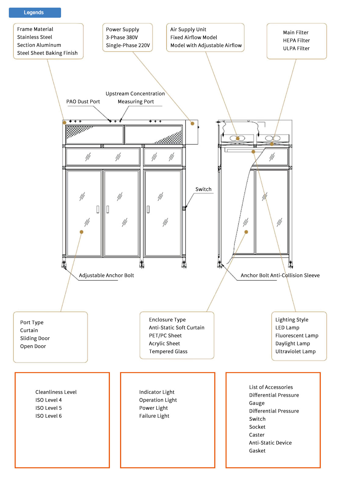 Cambridge CB-Cambridge Filter (China) Co., Ltd.