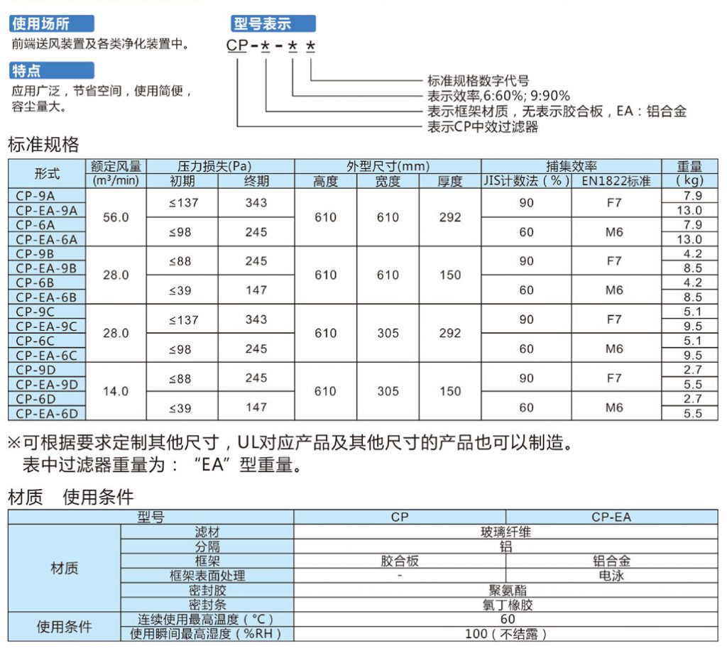 _20211208035710-Cambridge Filter (China) Co., Ltd.