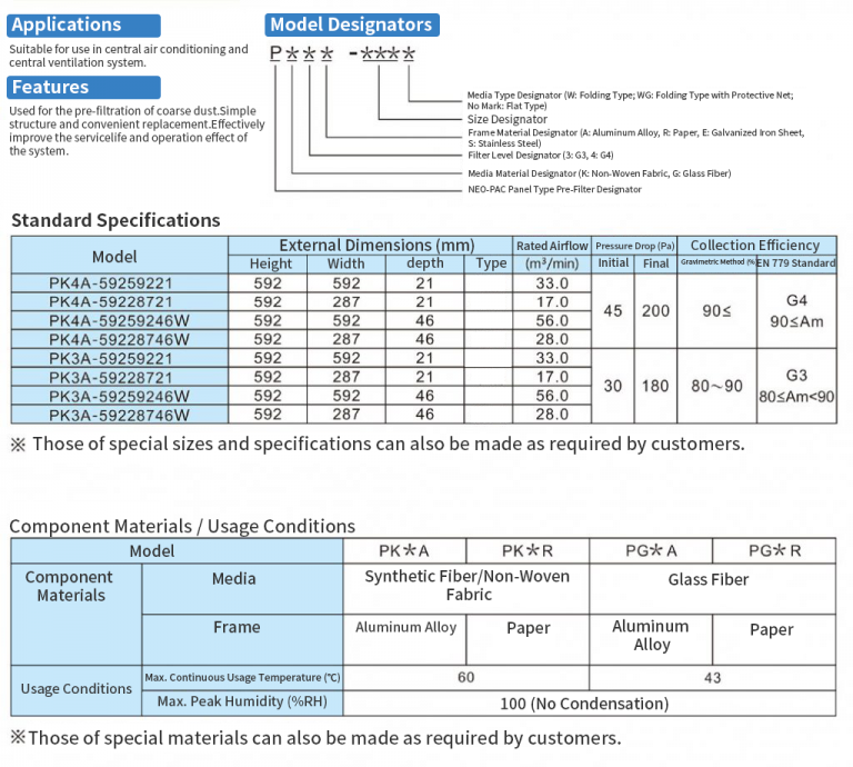 Neo-Pac Filter-Cambridge Filter (China) Co., Ltd.